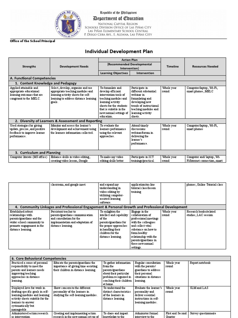 Individual Development Plan: A. Functional Competencies 1. Content ...