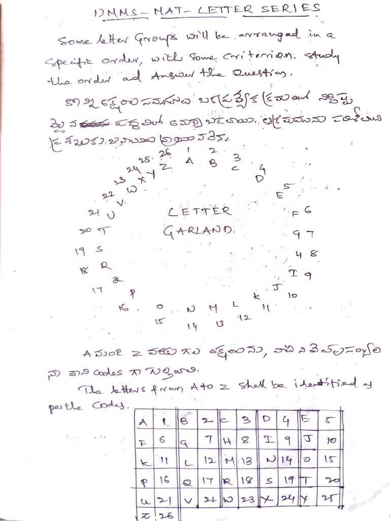 Nmms Mat Ch2 Letter Series | PDF | Writing | Notation