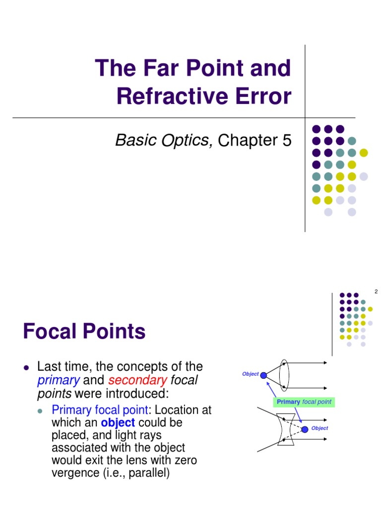 The Relationship Between Refractive Status, Focal Points, and the Far ...