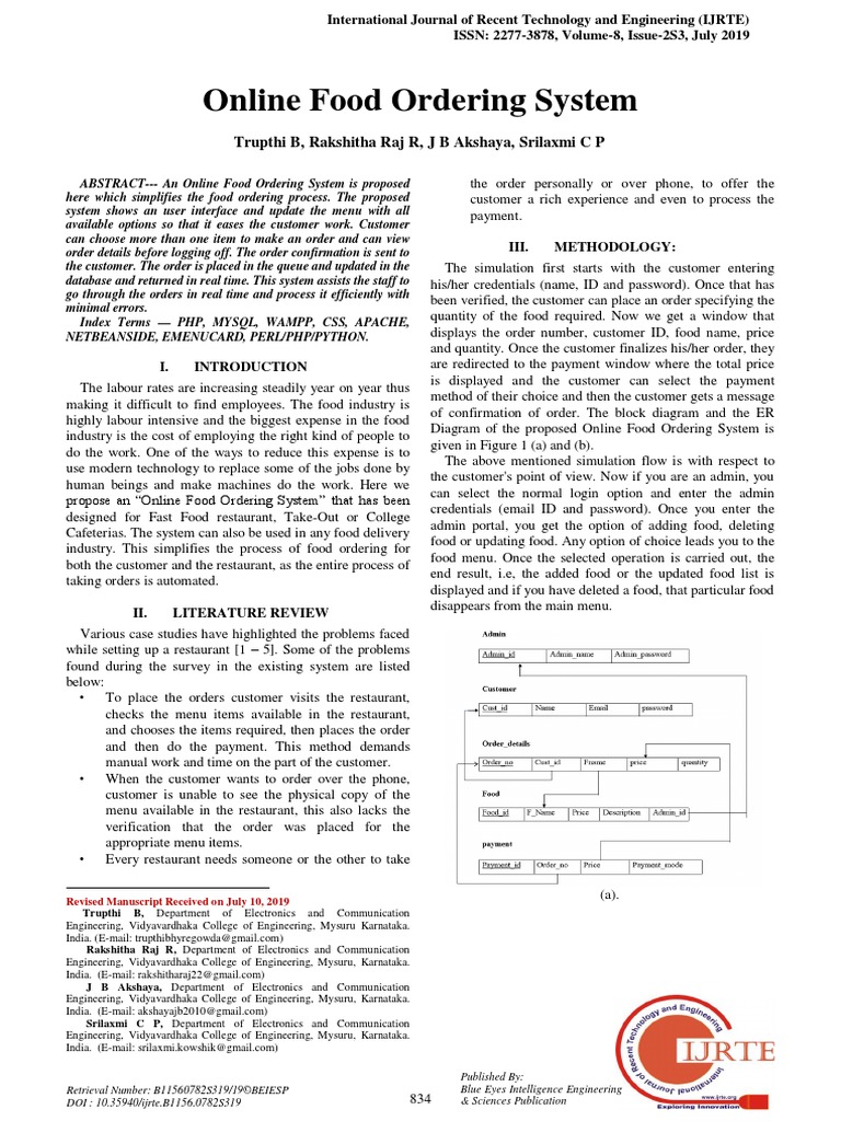 Online Food Ordering System: Trupthi B, Rakshitha Raj R, J B Akshaya ...