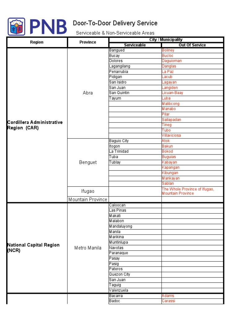 Door-To-Door Delivery Service: Serviceable & Non-Serviceable Areas ...