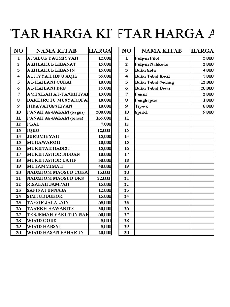 Daftar Harga Kitab | PDF