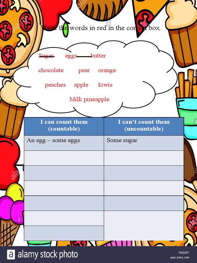 Countable and Uncountable | PDF