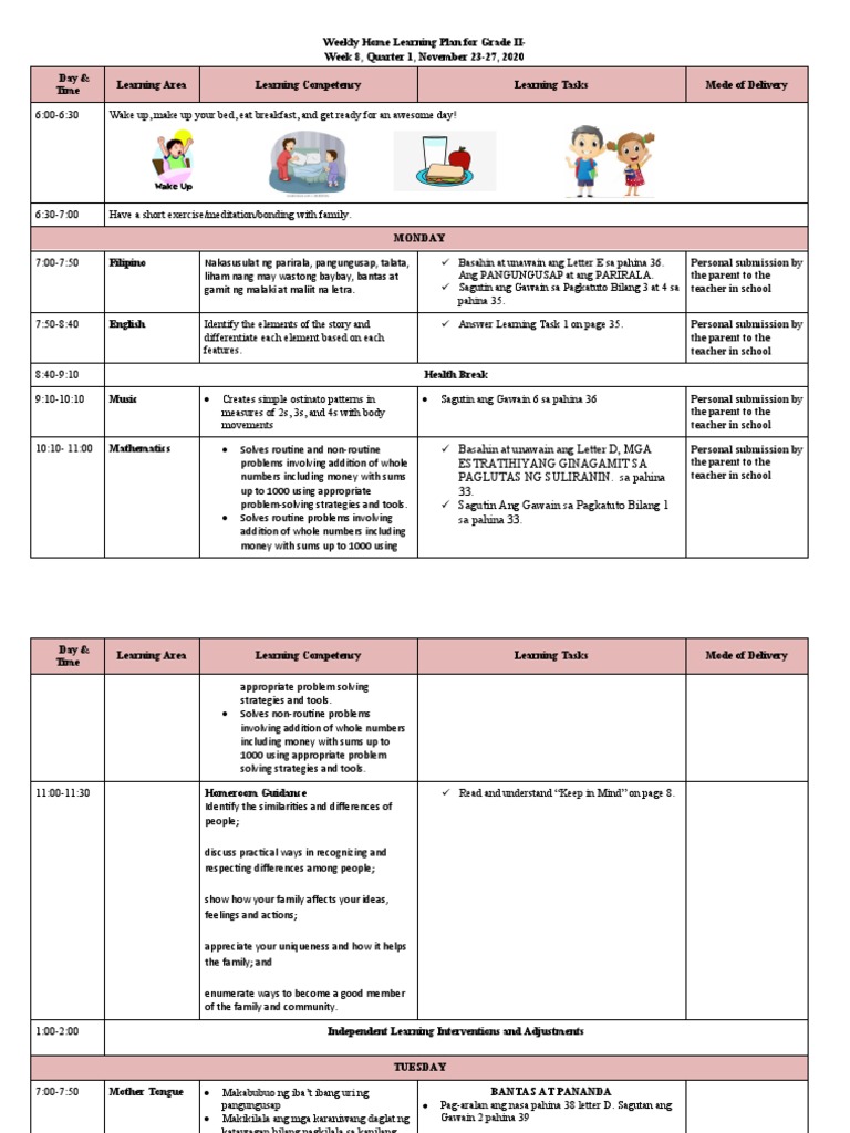 Weekly Home Learning Plan Grade 2 WEEK 8 | PDF | Communication | Psychology