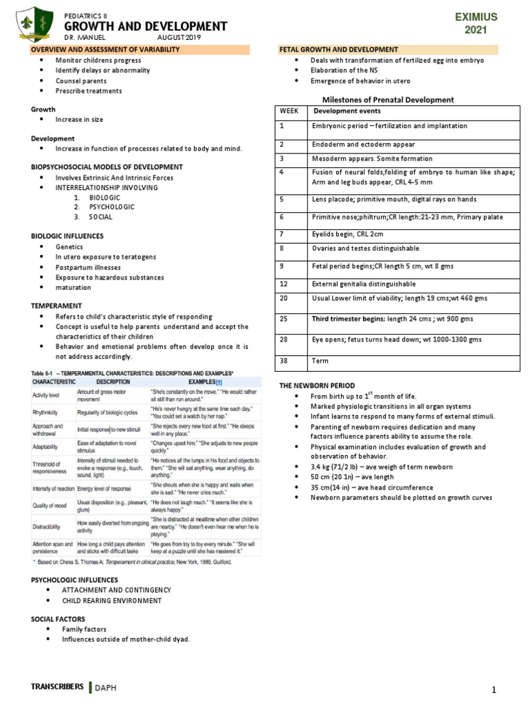 Pedia - Growth and Development | PDF | Child Development | Relationships
