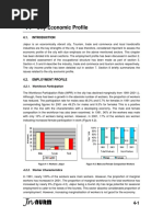 International Trade (Multiple Choice Questions) | PDF | Free Trade | Tariff