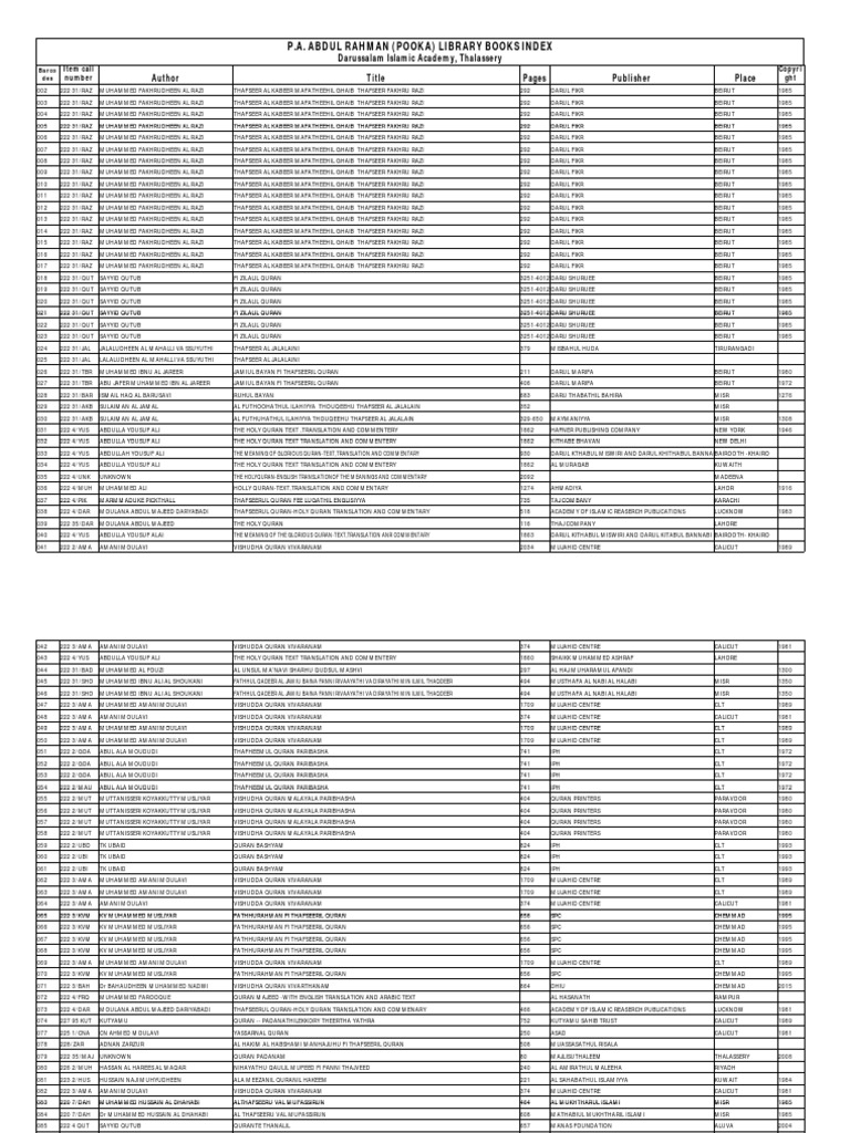 Accession Register-Reportresults 1 PDF | PDF | Muhammad | Islamic Ethics