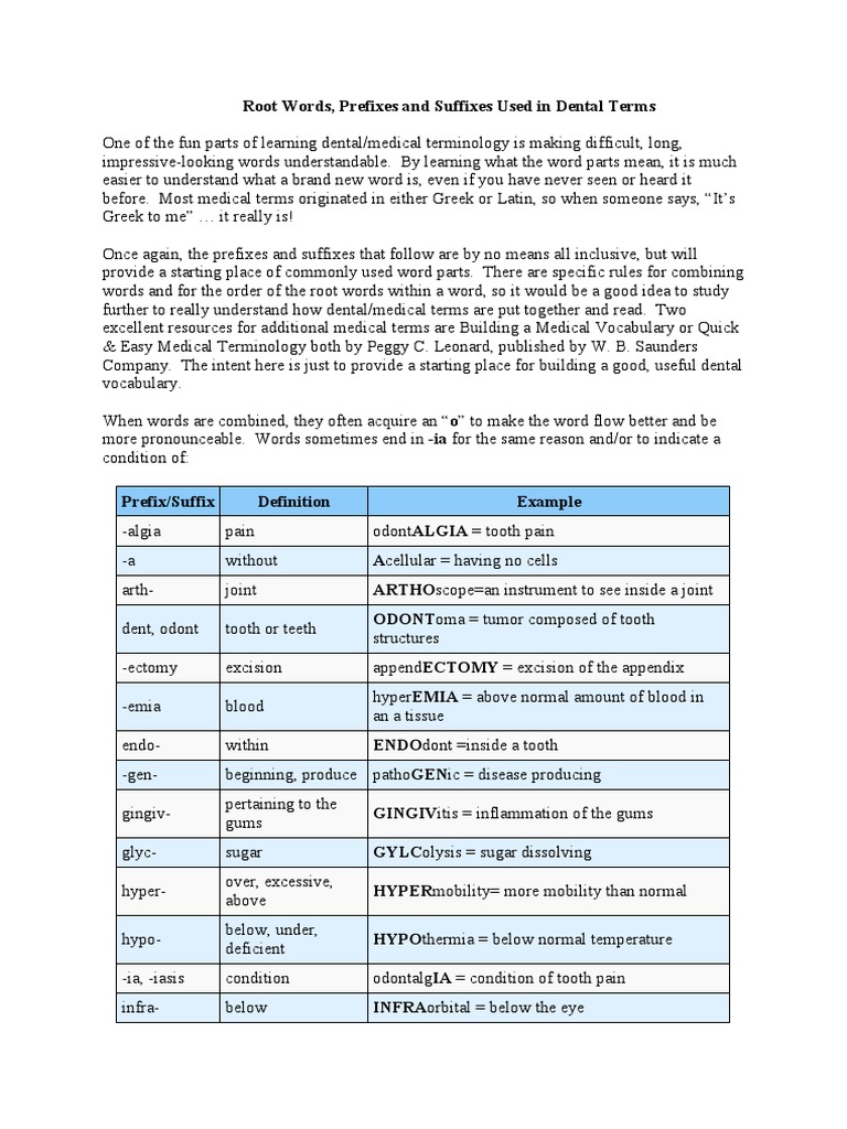 Dental PREFIXESSUFFIXES | PDF | Medical Specialties | Mouth
