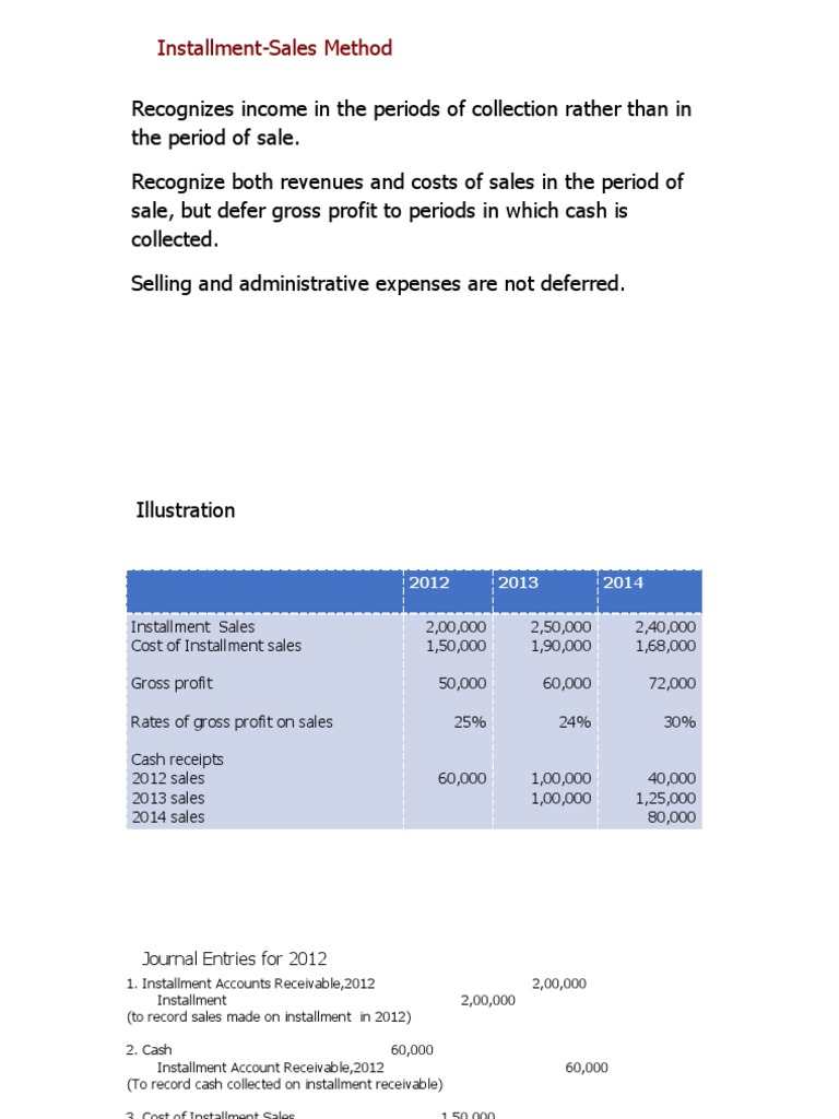 Installment Sales Method | PDF | Gross Income | Cost Of Goods Sold