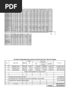 Table 4d1a and 4d1b | PDF | Alternating Current | Electrical Wiring