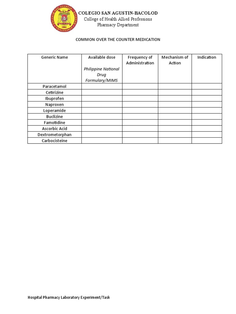 Top 10 Common OTC Medication Supplemental Notes | PDF | Self-Improvement