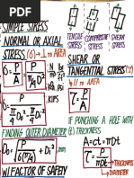 Superposition Method Formulas | PDF