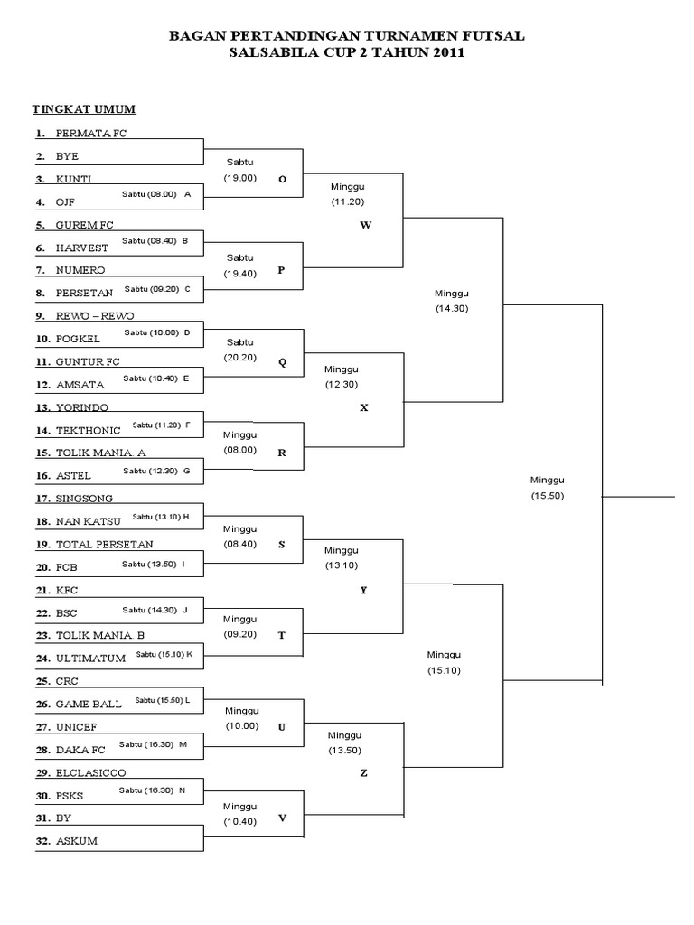 Bagan Pertandingan Turnamen Futsal | PDF