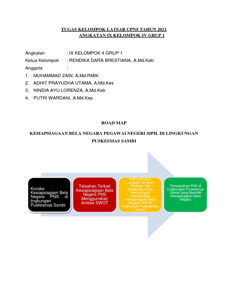 Hari 3 - Kesiapsiagaan Bela Negara - Kel4 | PDF | Karier & Perkembangan