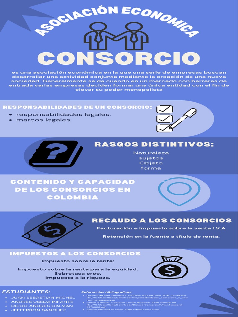 Consorcios en Colombia: Definición y Aspectos Clave | PDF