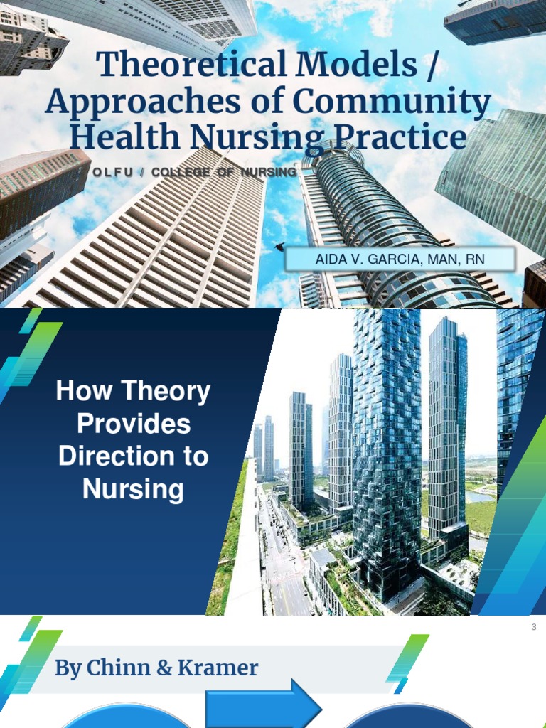 Wk1 Theoretical Model in CHN PPT Format | Download Free PDF ...