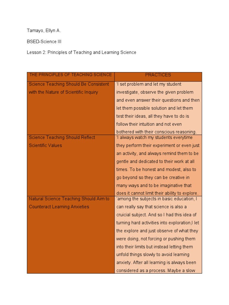 Principles of Teaching and Learning Science | PDF | Teachers | Science
