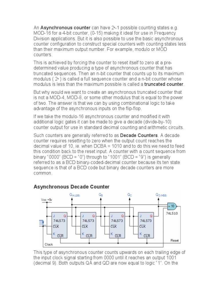 1.draw The Circuit Diagram of A Mod-16 Asynchronous Counter and Explain ...