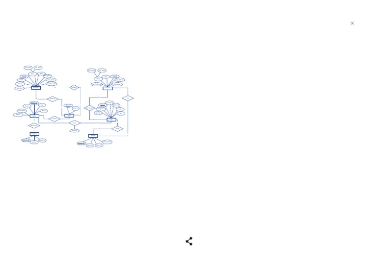 Grocery - Editable Entity Relationship Diagram Template On Creately ...