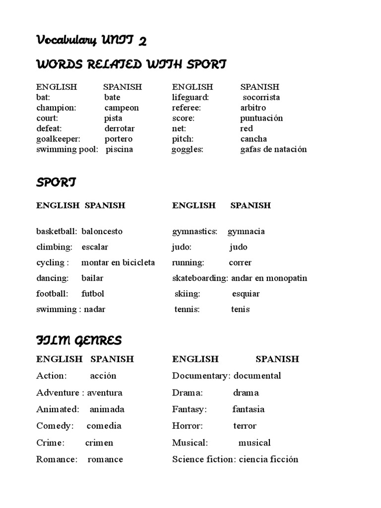 English Spanish English Spanish | PDF