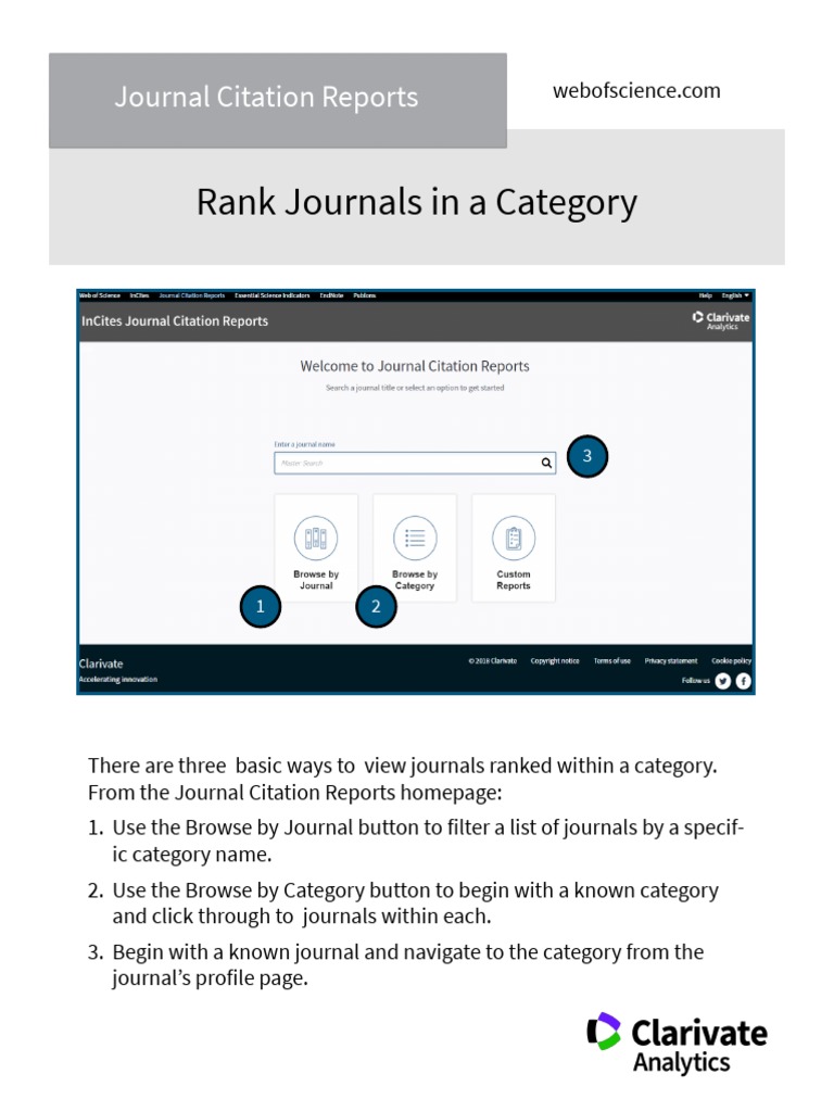 Rank Journals in A Category | PDF