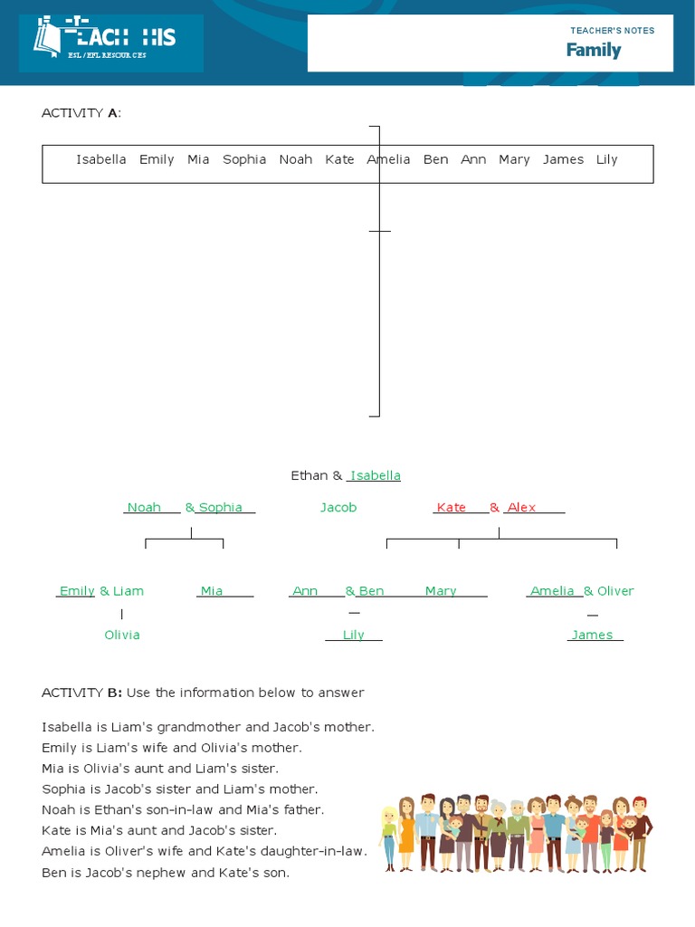 Family Tree: Activity | PDF