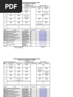 Pro C Tutorial - Programming Examples | PDF | C (Programming Language ...