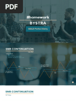 Malaysian SNR Emperor | PDF | Market Trend | Signal To Noise Ratio