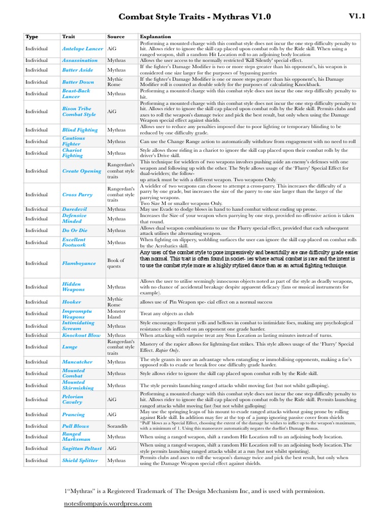Mythras Combat Style Traits Guide | PDF | Grappling | Military