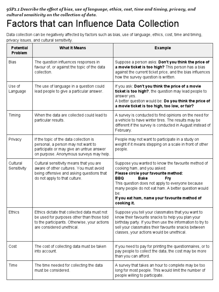 Factors that influence data collection | PDF | Privacy | Bias
