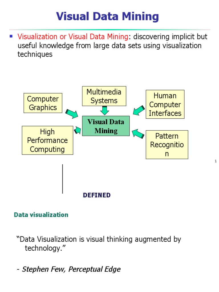 Visualization or Visual Data Mining | PDF | Data | Data Mining