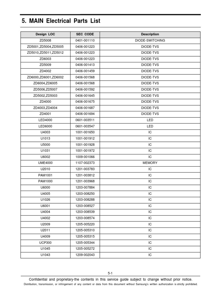 MAIN Electrical Parts List: Design LOC Sec Code Description | PDF ...