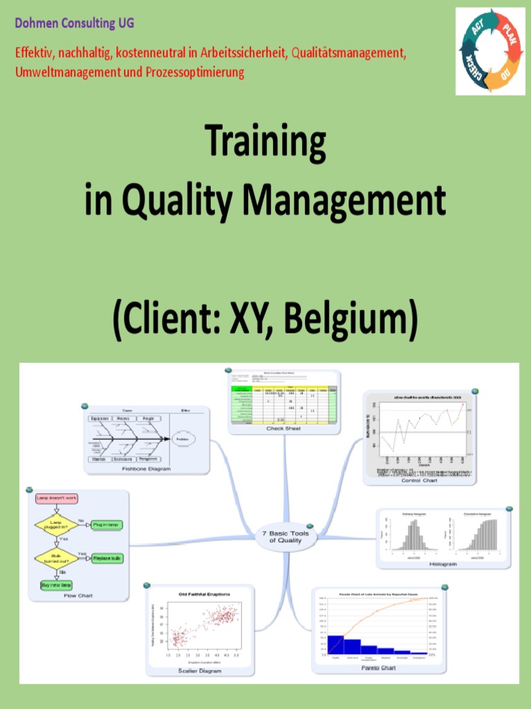 QM Training | PDF | Quality Management | Six Sigma