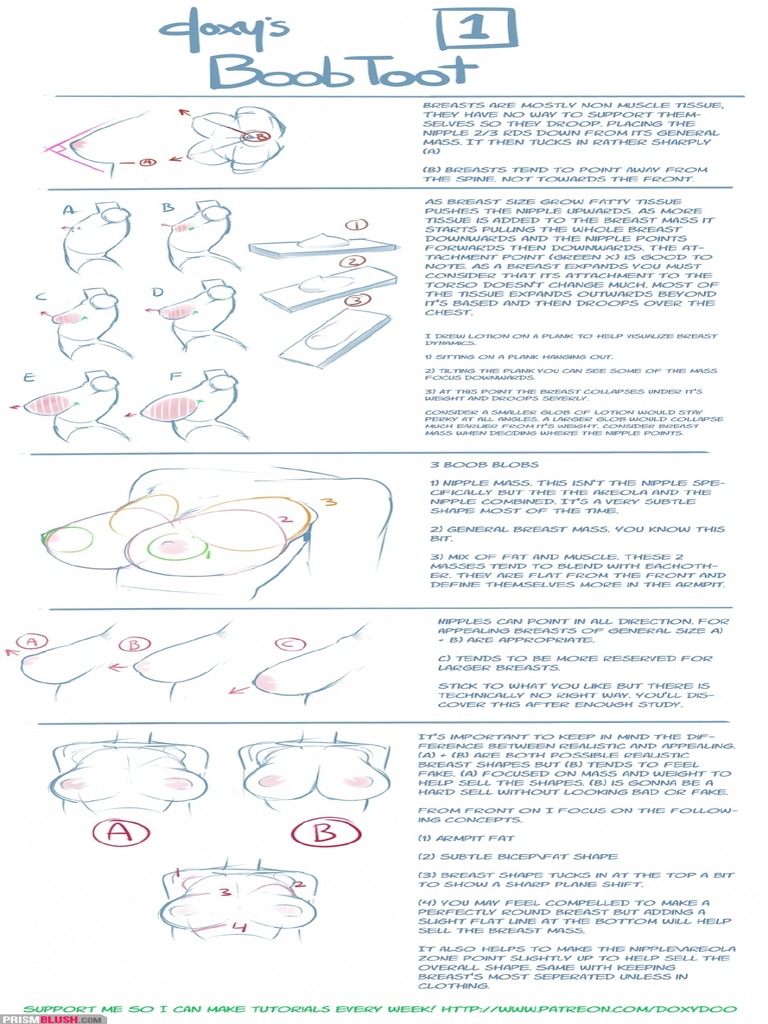 Doxy Tutorials | PDF