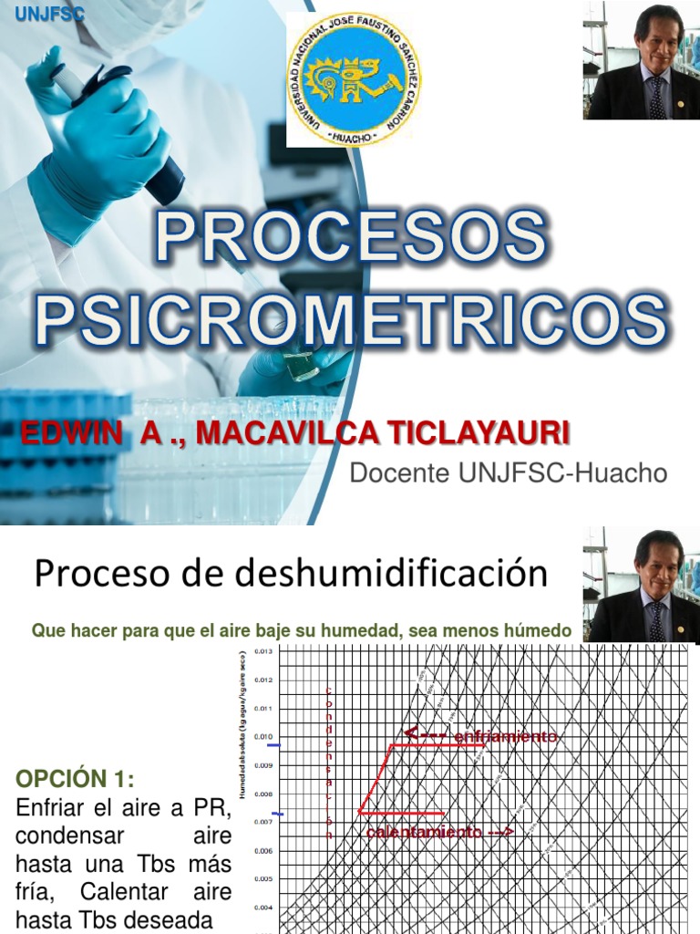 Procesos Psicrometricos 1.3 | PDF | Agua | Humedad
