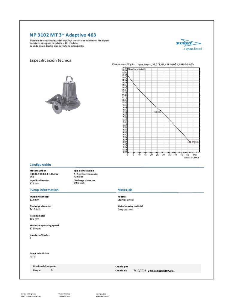 Bomba Flyght NP 3102 MT 3 Adaptive 463 - 5hp | PDF