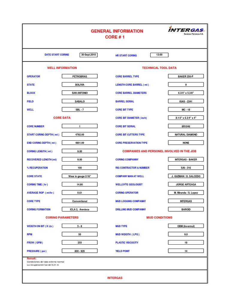 Core Bit Run Report SBL-7 | PDF