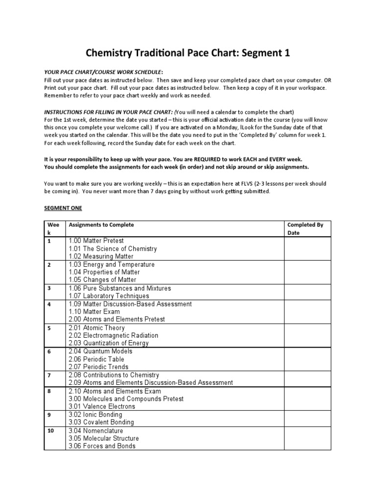 Chemistry Traditional Pace Chart-S1 | PDF | Chemical Bond | Chemical ...