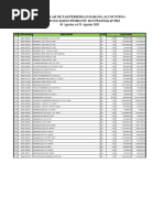 Domino Printer Quality Code | PDF