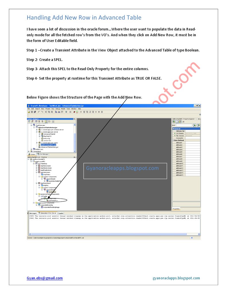 Making The Table Rows Read-Only - Gyan | PDF | Data | Data Management