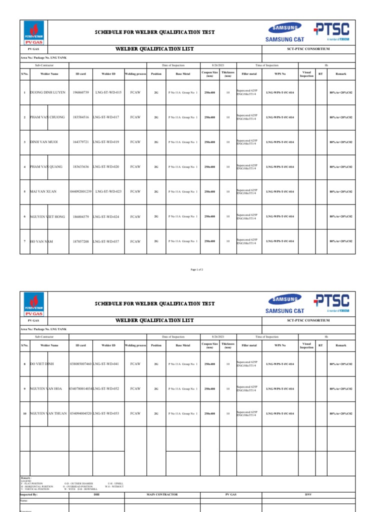 Schedule For Welder Qualification Test: SCT-PTSC Consortium | PDF ...