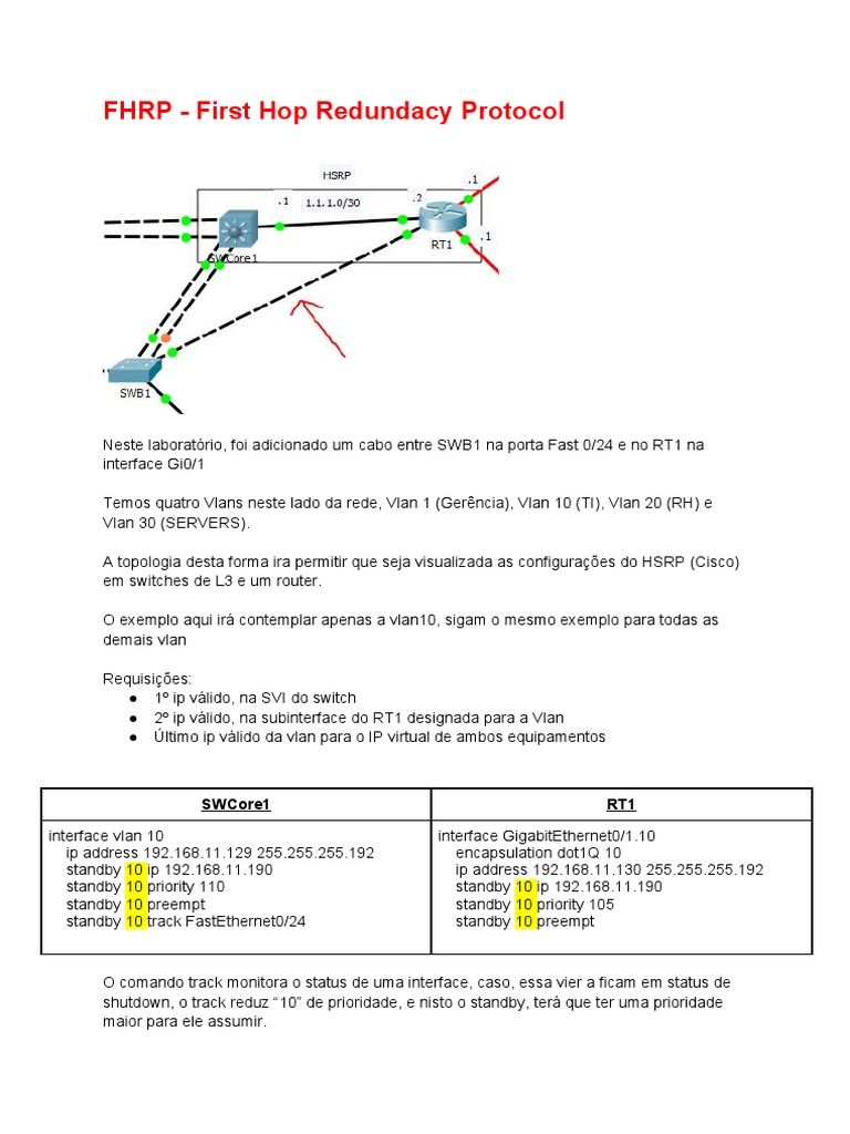 FHRP - First Hop Redundacy Protocol | PDF