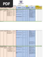 MELCS-General Mathematics | PDF | Function (Mathematics) | Logarithm