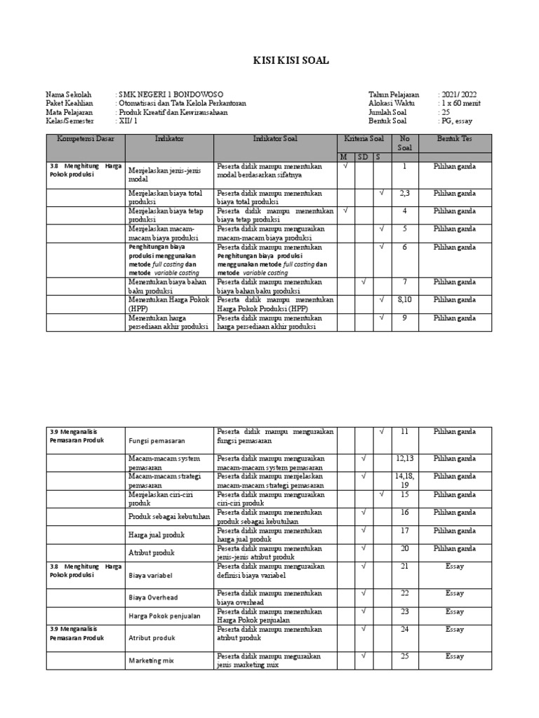 Kisi Kisi - PTS - PKK - 12 | PDF