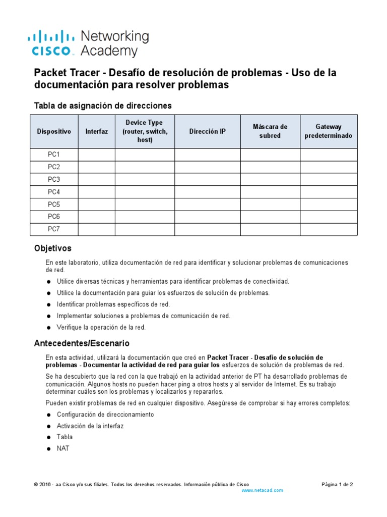 12.6.2 Packet Tracer - Troubleshooting Challenge - Use Documentation To Solve Issues | PDF ...