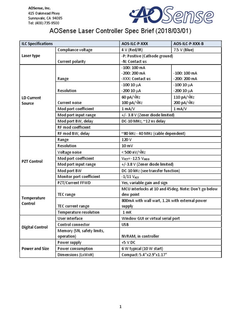 Aosense Laser Controller Spec Brief (2018/03/01) : PZT Mod | PDF ...