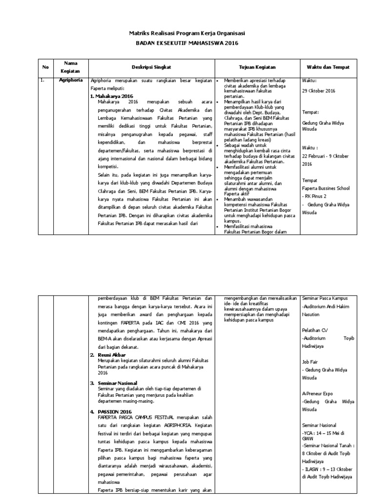 Matriks Realisasi Program Kerja Organisasi Badan Eksekutif Mahasiswa ...