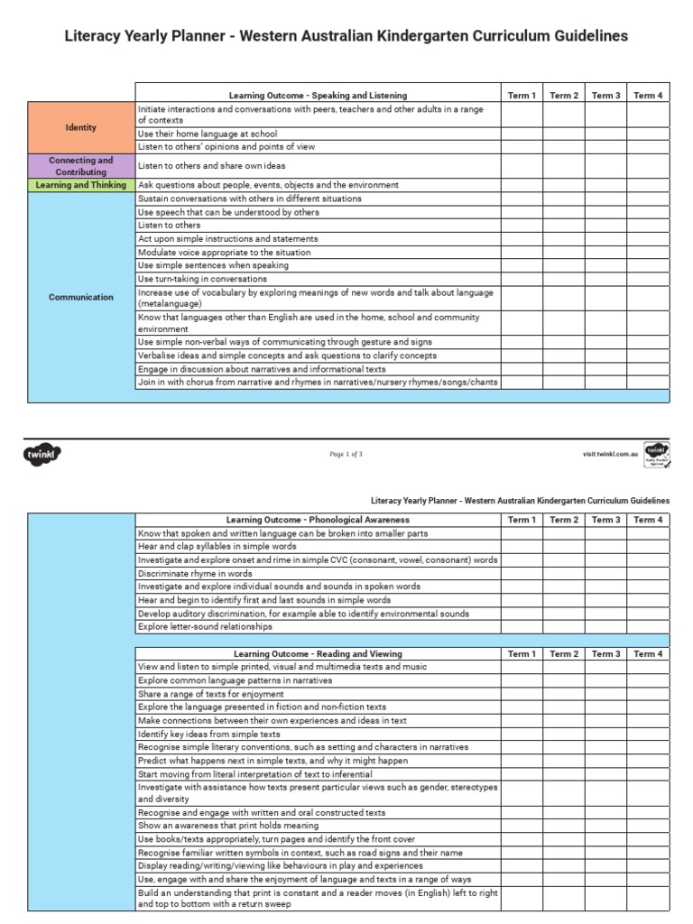 Literacy Yearly Planner - Western Australian Kindergarten Curriculum ...