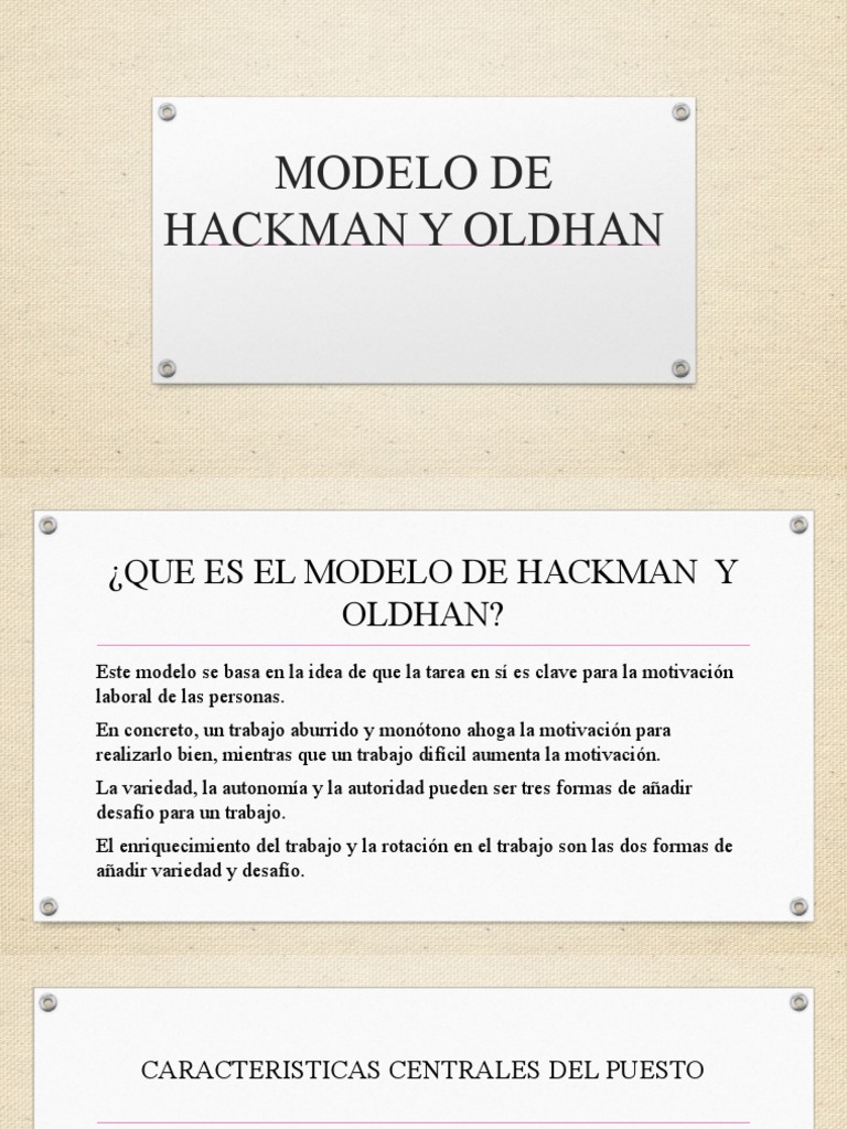 Modelo de Hackman y Oldhan | PDF | Motivacional | Motivación