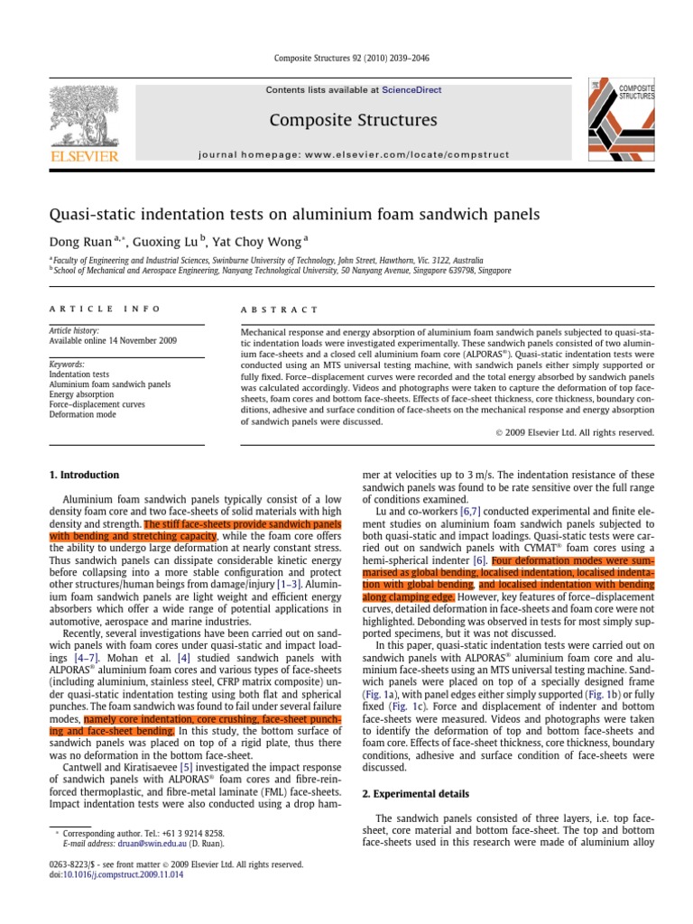 Quasi Static Indentation Tests On Aluminium Foam Sandwich Panels